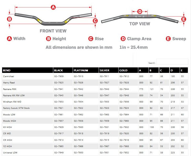 Guiador PRO TAPER Contour – Enduro Portugal Shop